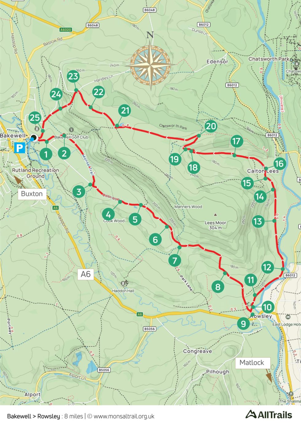 13. Bakewell > Rowsley - Monsal Trail